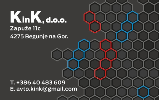 Prodaja THULE izdelkov